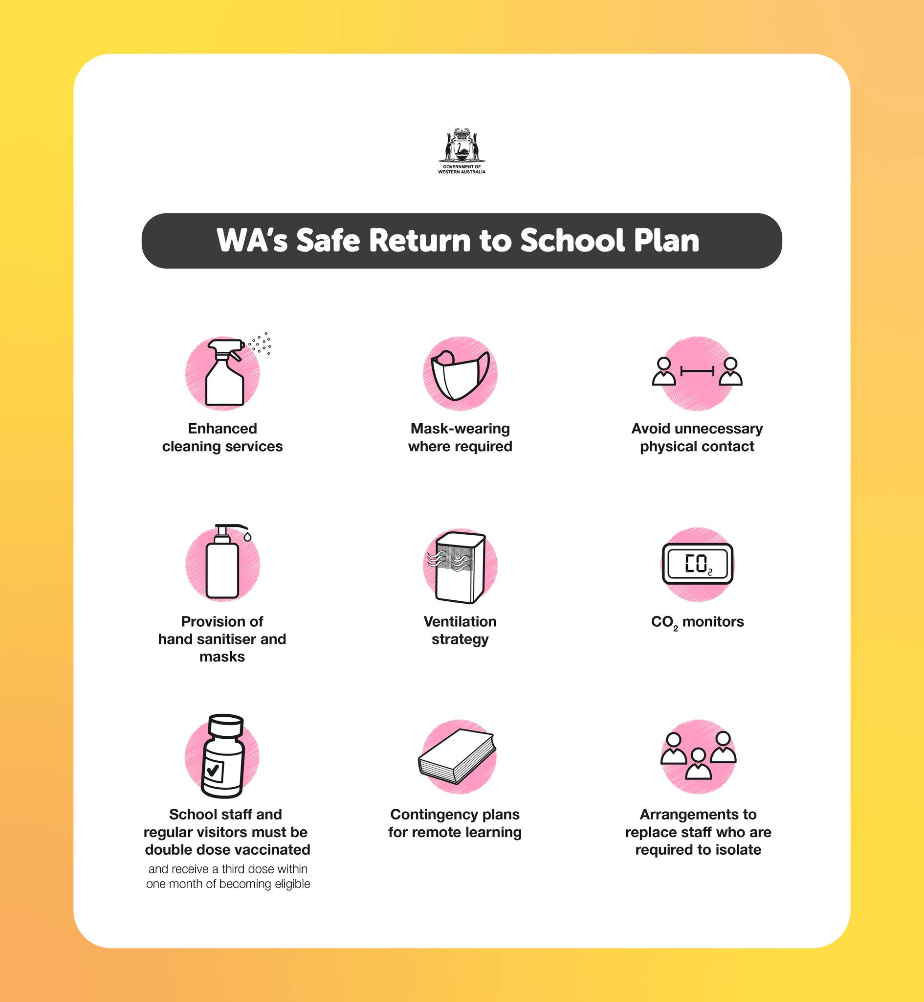 What’s Going On With WA Schools Under Current COVID Rules As Students ...